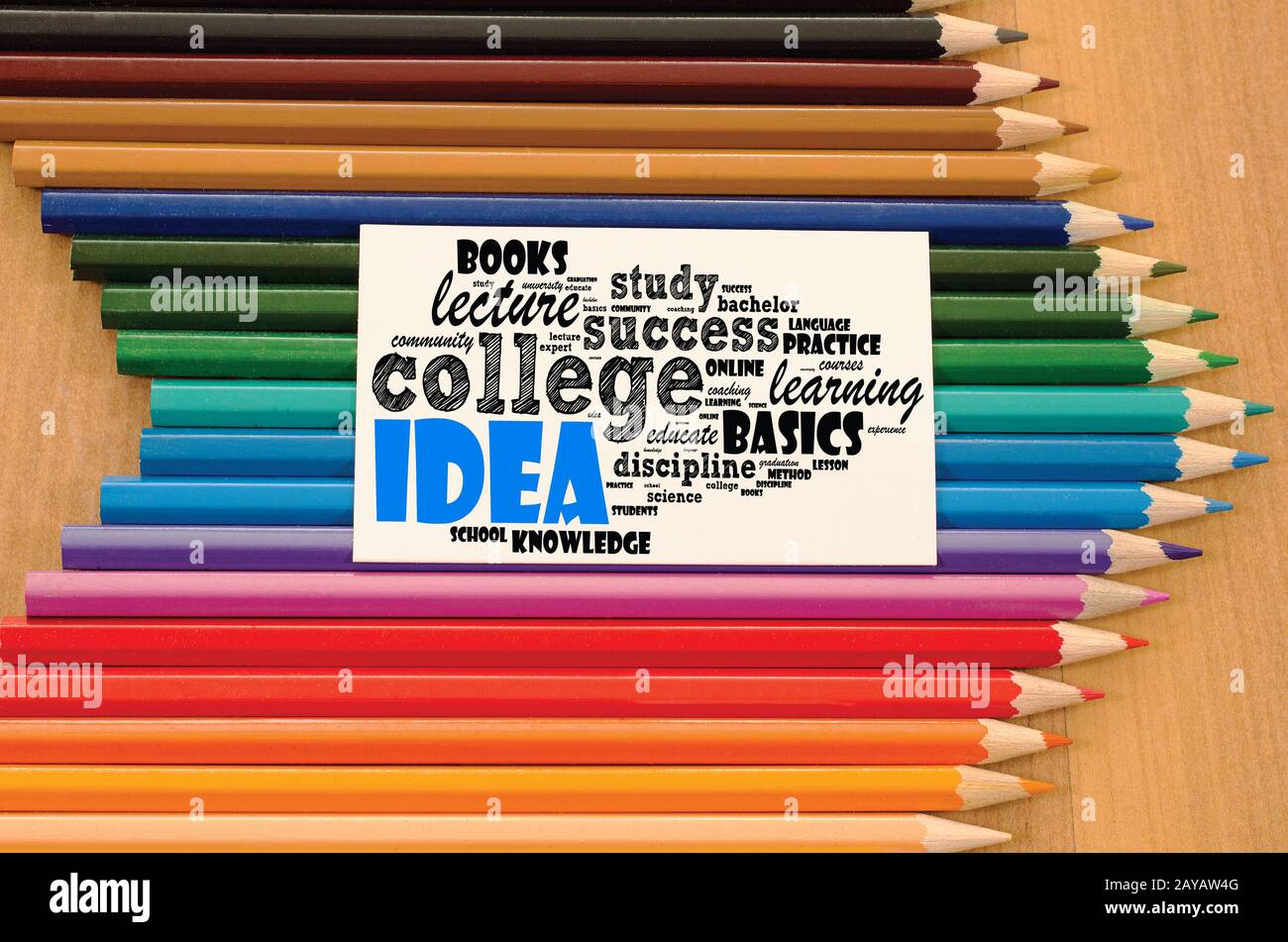 Idea word cloud collage Stock Photo - Alamy