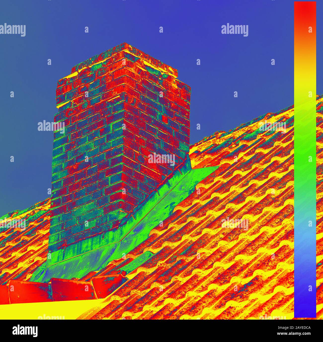 Thermal imaging system hi-res stock photography and images - Alamy