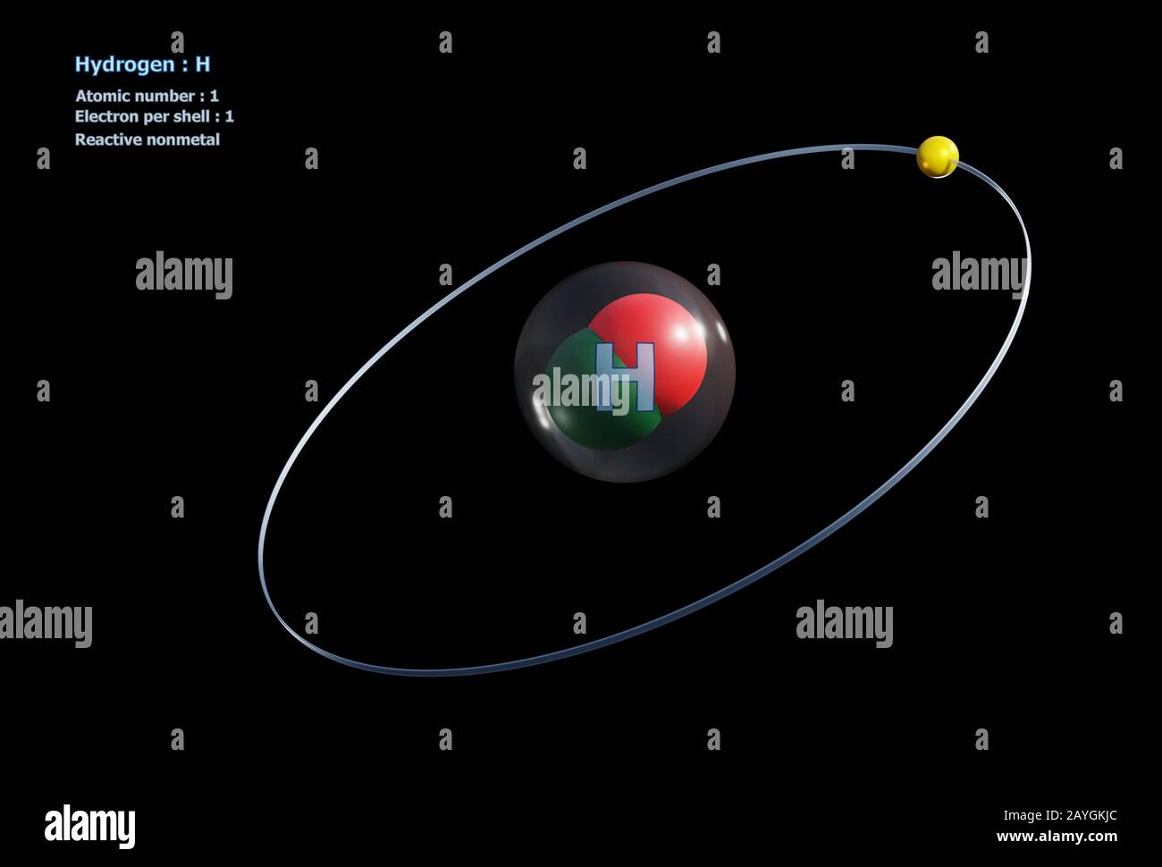 Atomic Orbital Hydrogen High Resolution Stock Photography and Images ...