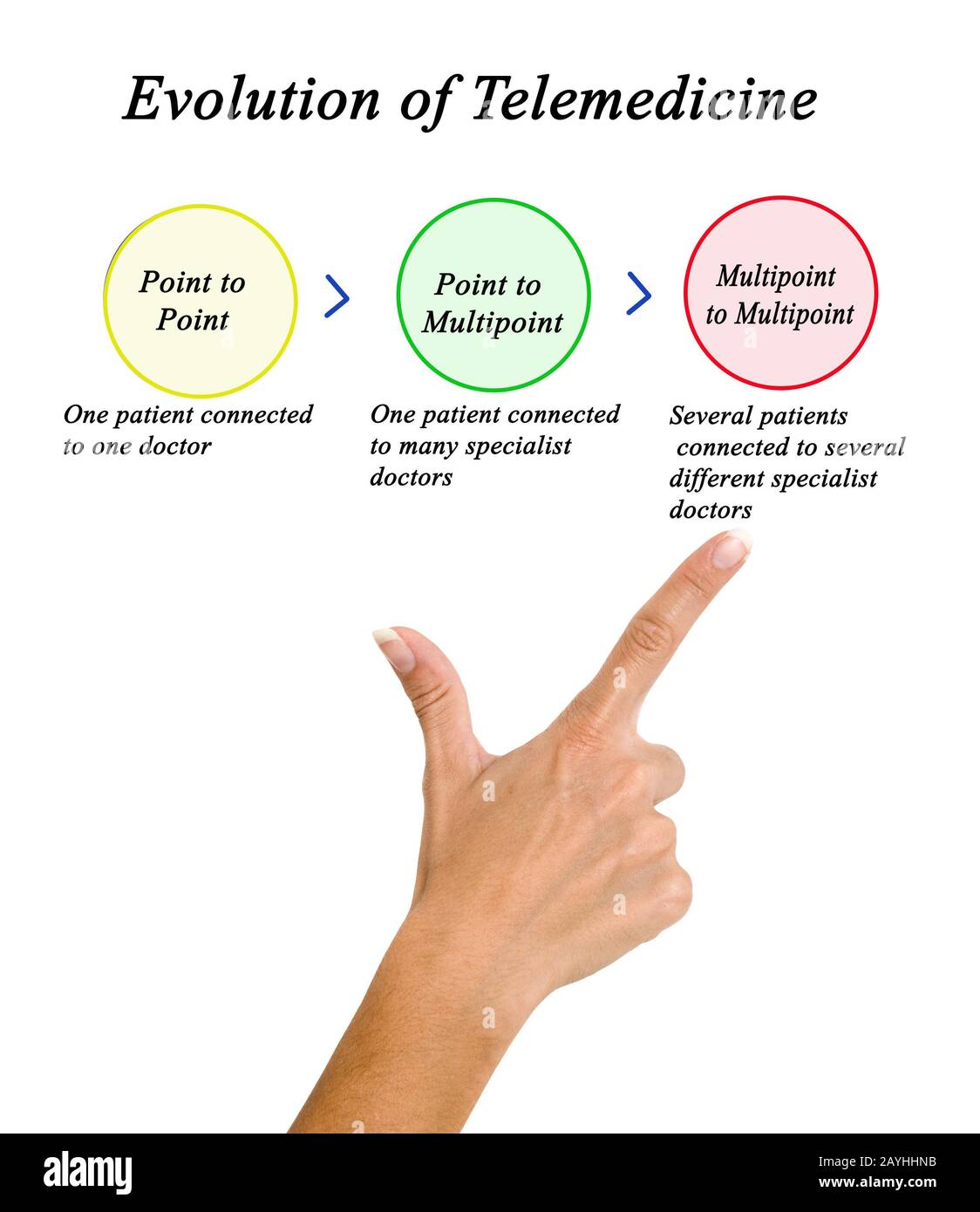 Steps into the distance Cut Out Stock Images & Pictures - Alamy