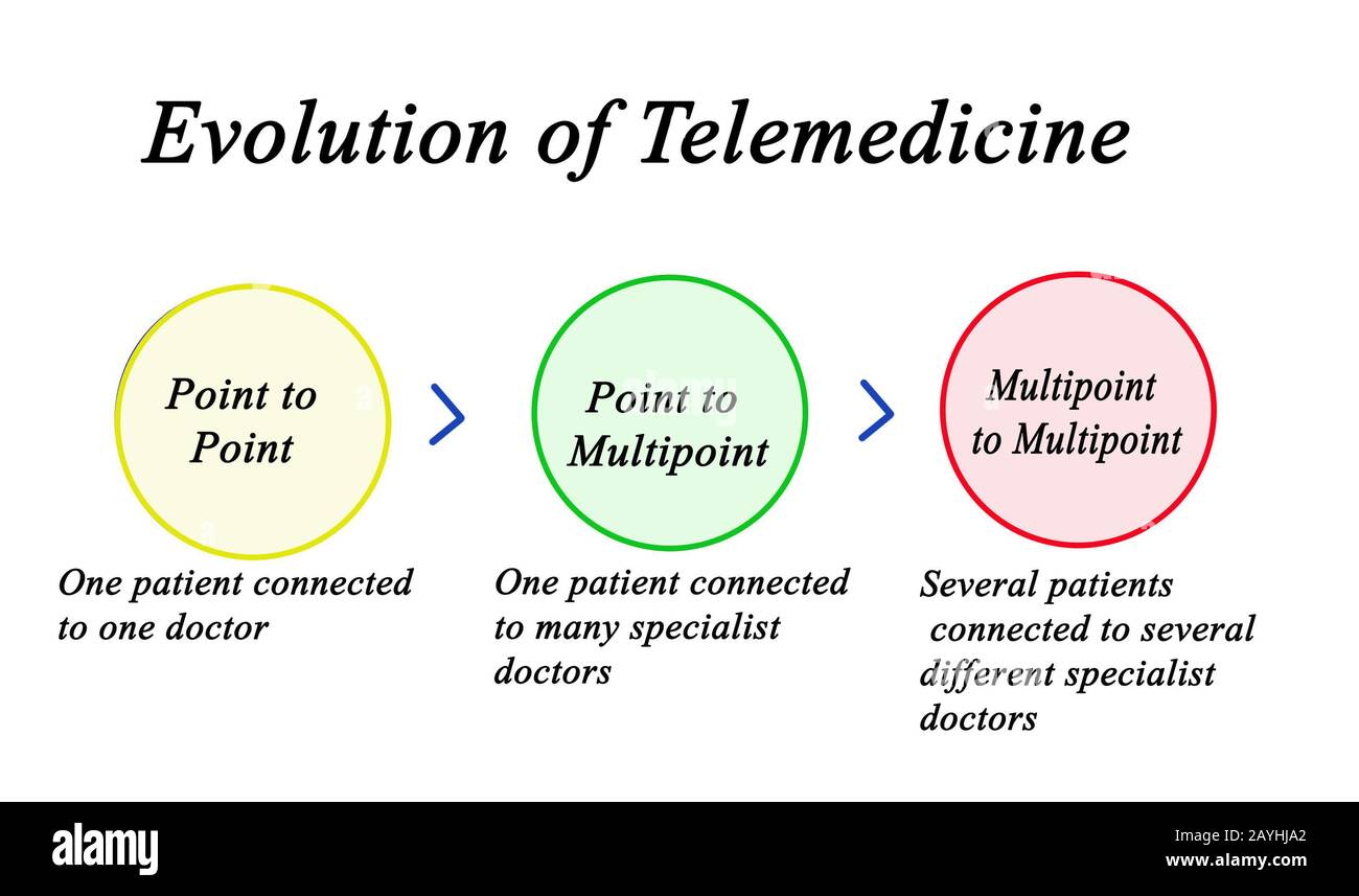 Steps into the distance Cut Out Stock Images & Pictures - Alamy