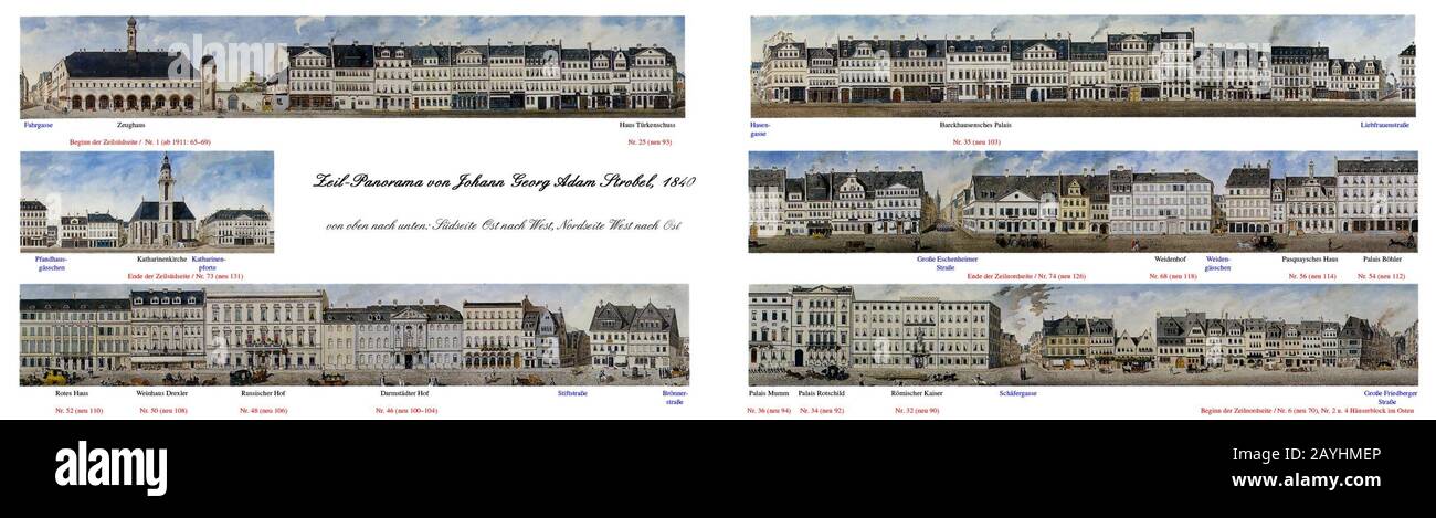 Frankfurt Am Main-Zeil-Johann Georg Adam Strobel-Zeil-Panorama-1840 ...