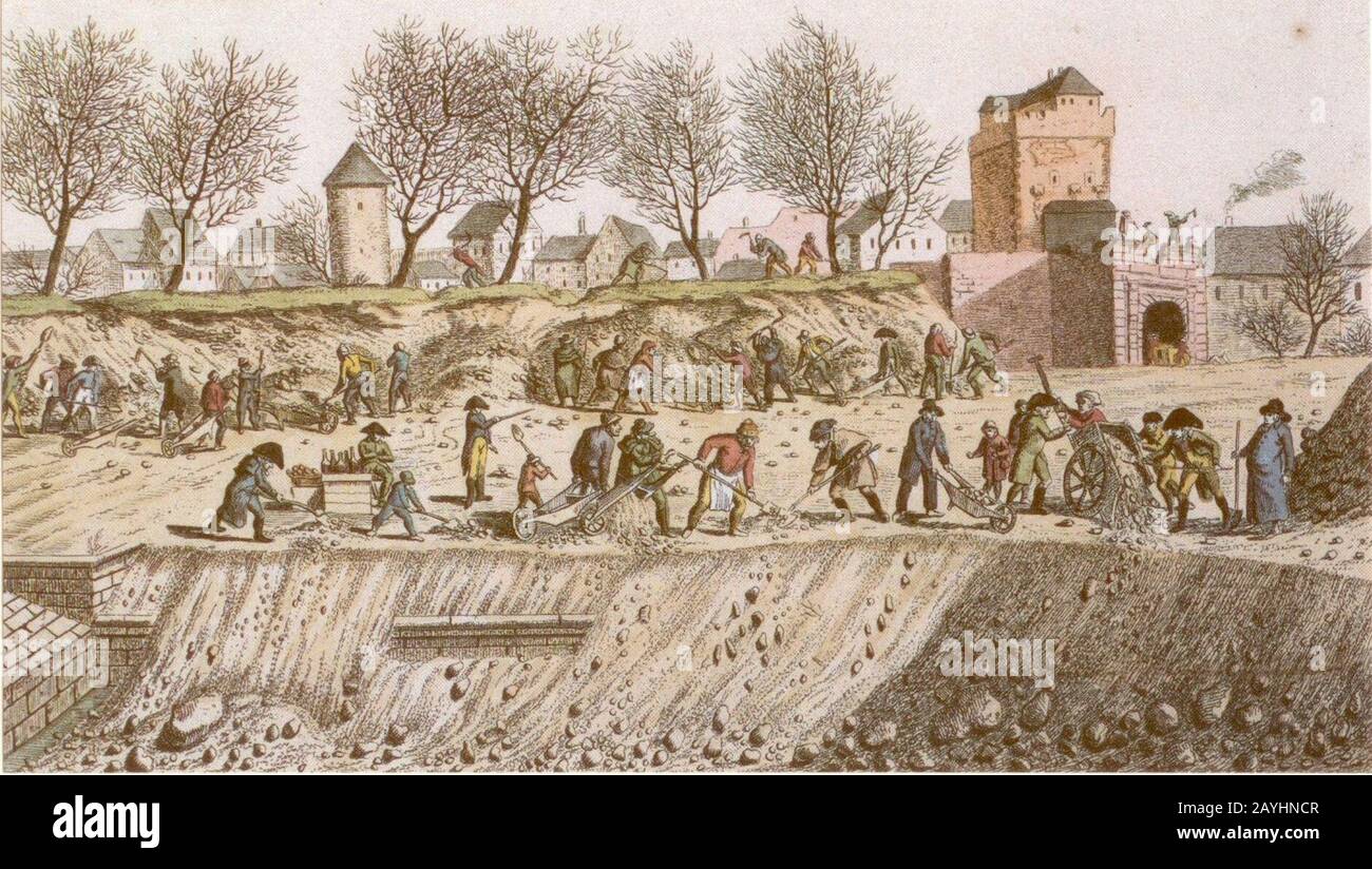 Frankfurt Stadtmauer 1805 Stock Photo - Alamy