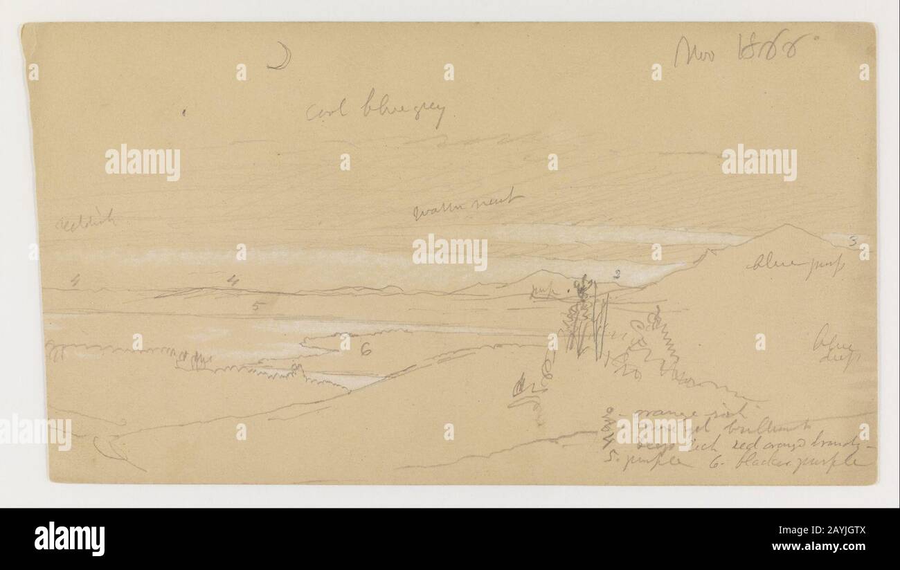 Frederic Edwin Church - River through Mountain Valley with Sky and ...