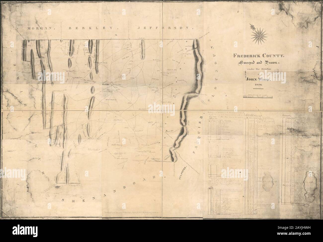 Frederick county hi-res stock photography and images - Alamy