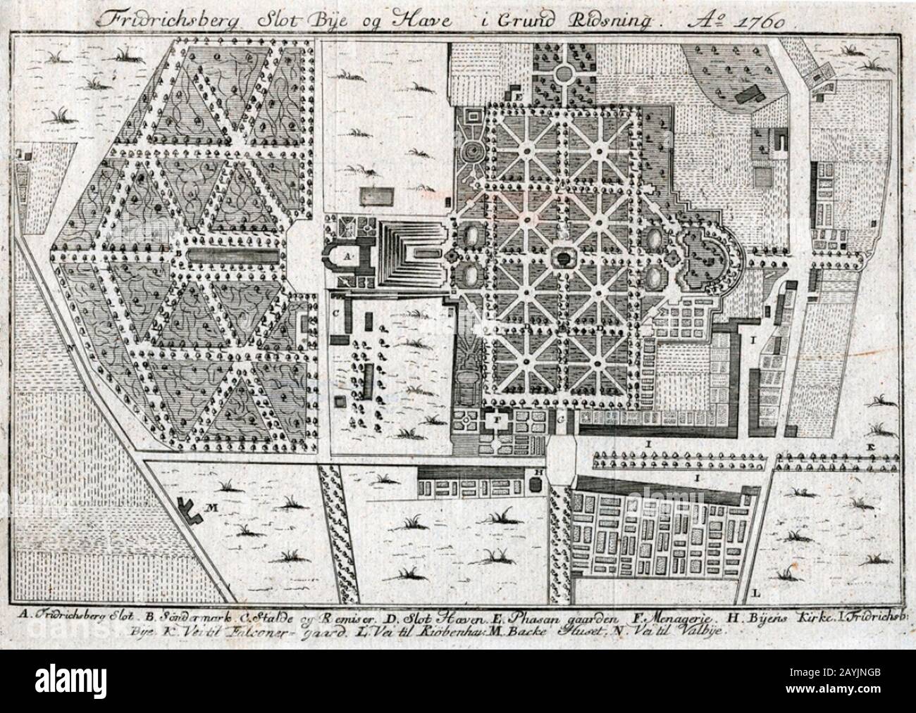 Frederiksberg Have 1760 Stock Photo - Alamy