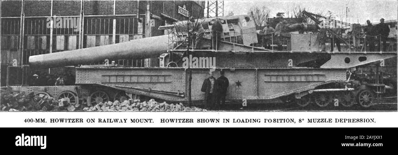 Railway howitzer hi-res stock photography and images - Alamy