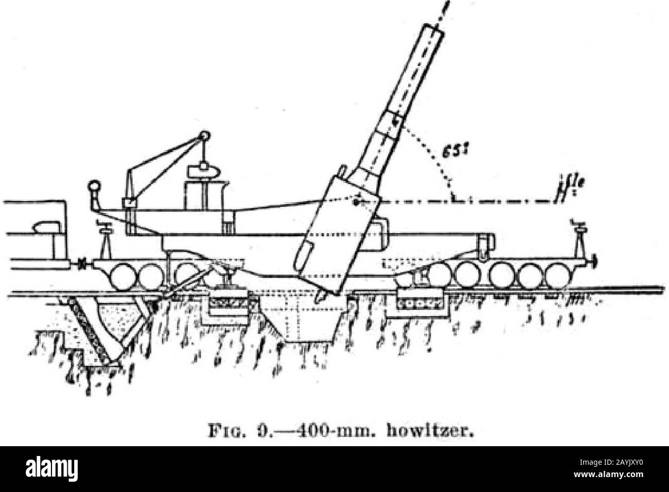 French 400 mm railway howitzer firing position diagram Stock Photo - Alamy