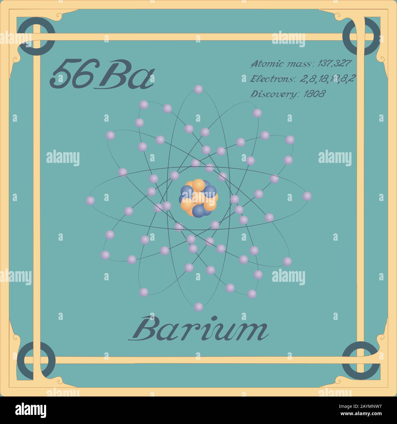 Barium Atom High Resolution Stock Photography and Images - Alamy