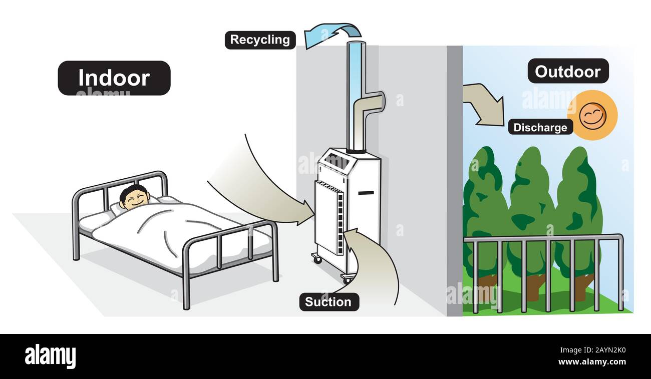 Clean industry Cut Out Stock Images & Pictures - Alamy