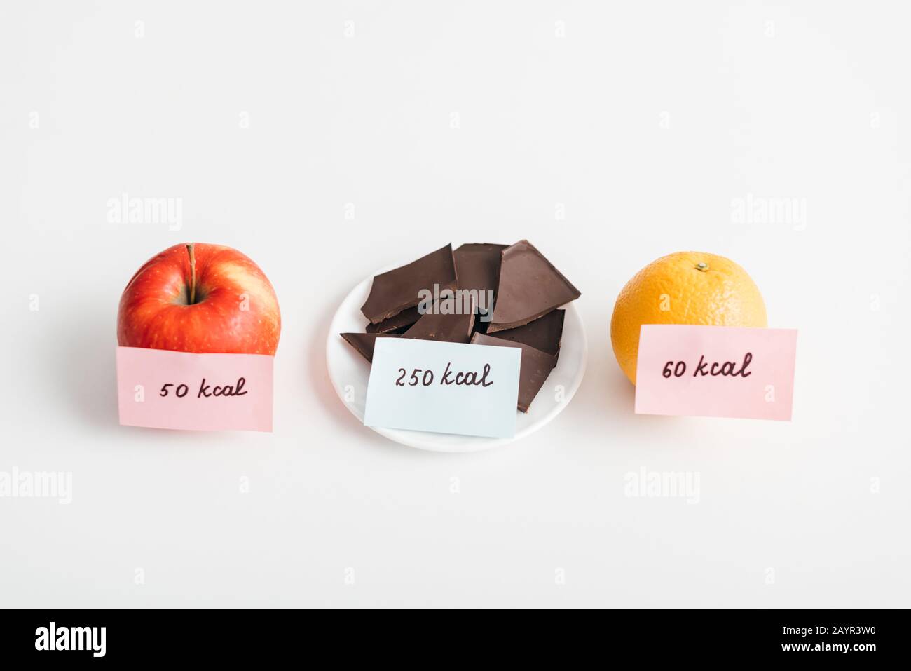 Kcal symbols hi-res stock photography and images - Alamy