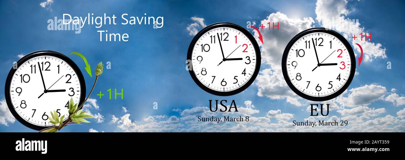 Daylight Saving Time (DST). Blue sky with white clouds and clock. Turn ...
