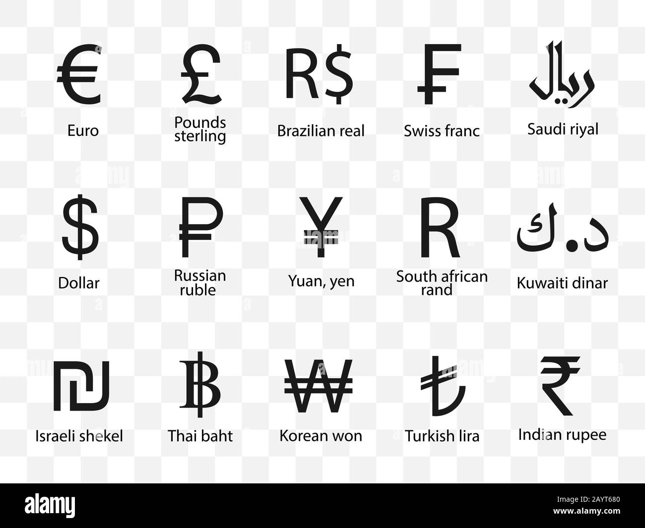 Set currency symbols dollar Black and White Stock Photos & Images - Alamy