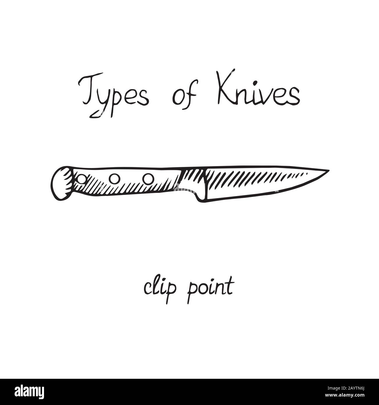 Knife types, clip point, outline illustration with inscription Stock ...