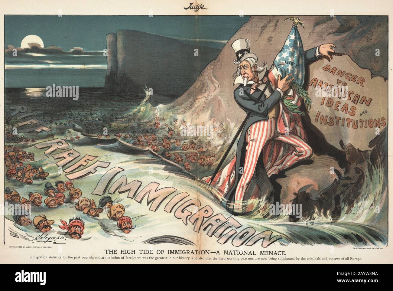 The High Tide of Immigration - A National Menace. Judge Magazine ...