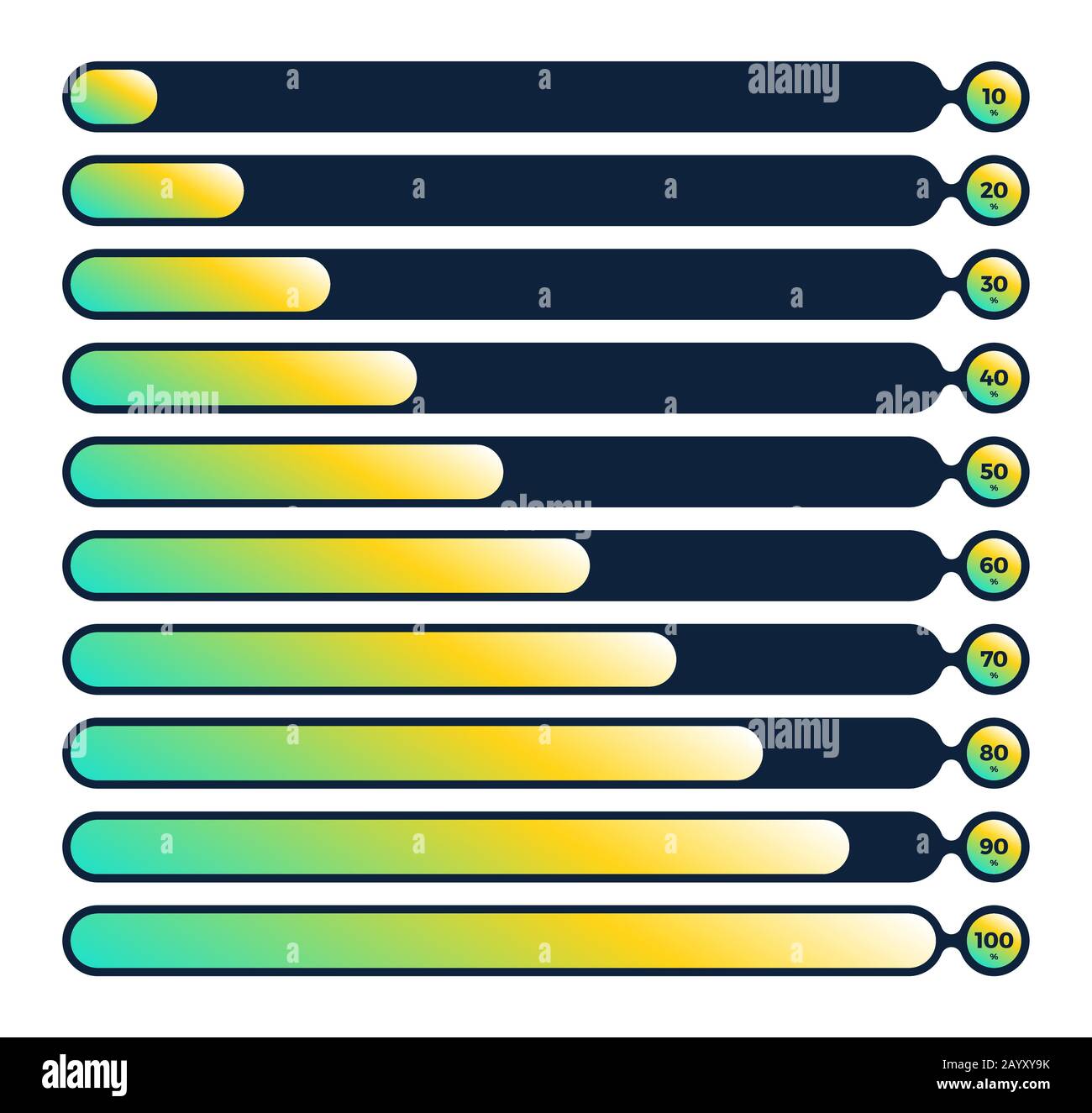 Fluid Progress loading bar, 100, 90, 80, 70, 60, 50, 40, 30, 20, 10 ...