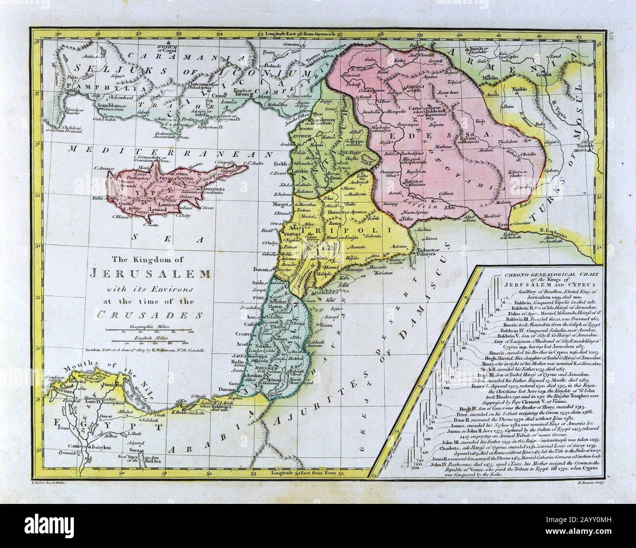 1808 Wilkinson Map Jerusalem & Environs at the Time of the Crusades ...