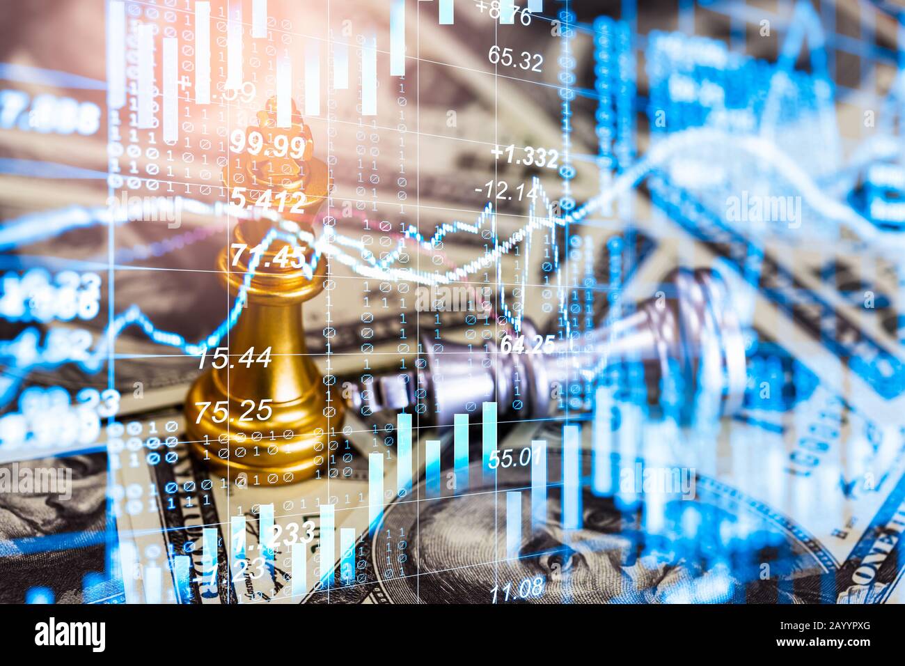 Chess game on chess board on stock market or forex trading graph chart ...