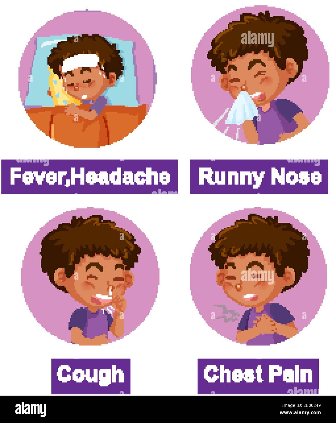 Set of different symptoms with sick boy illustration Stock Vector Image ...