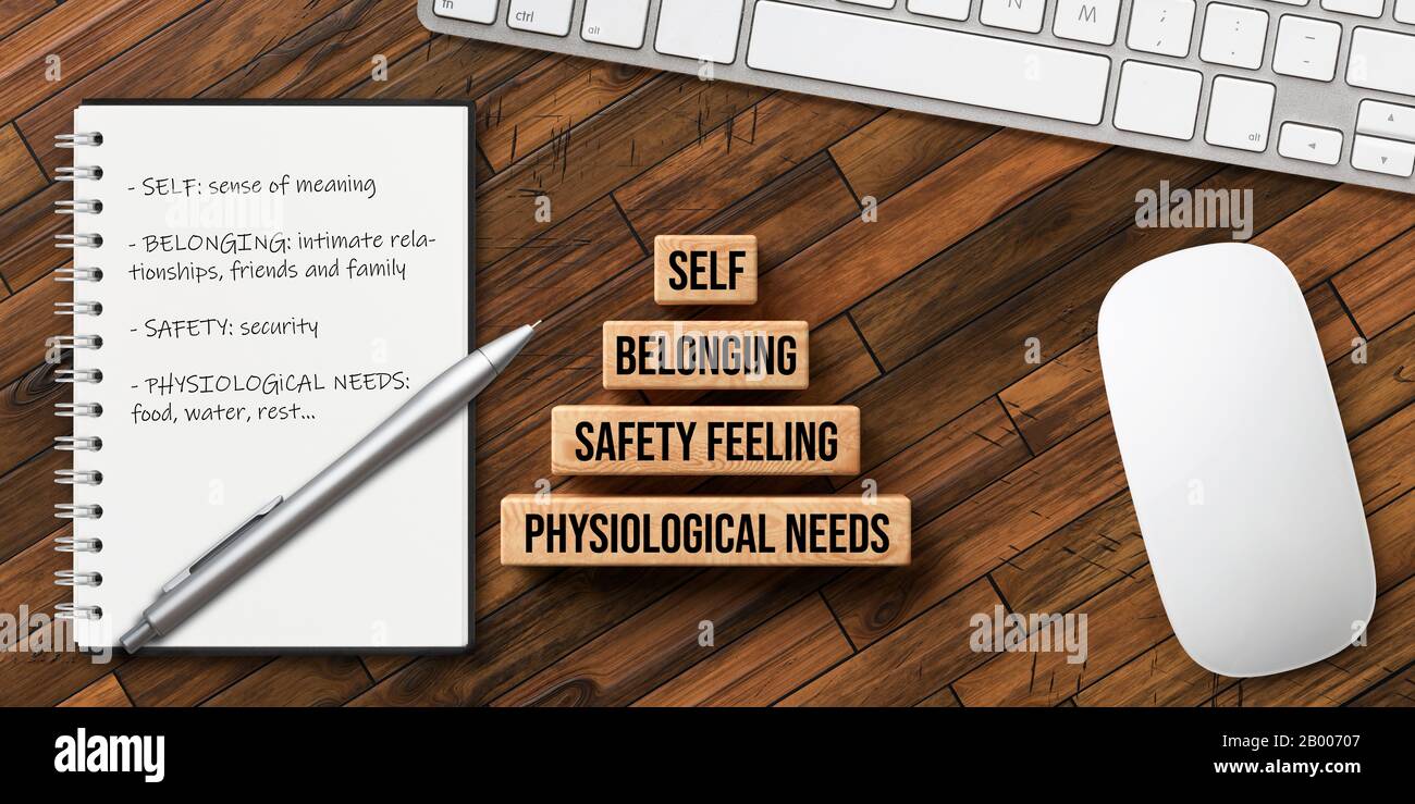 hierarchy of needs on wooden blocks at a workplace Stock Photo - Alamy