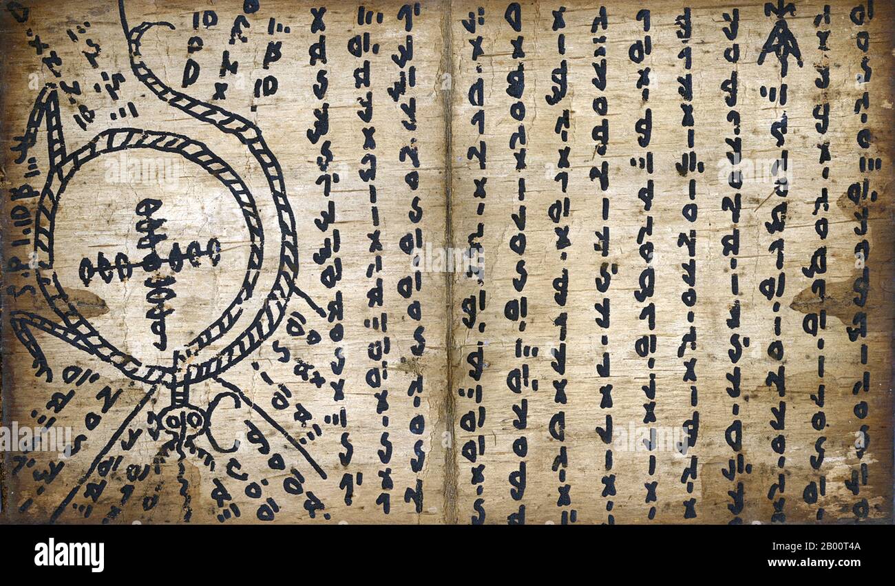 Indonesian Writing System