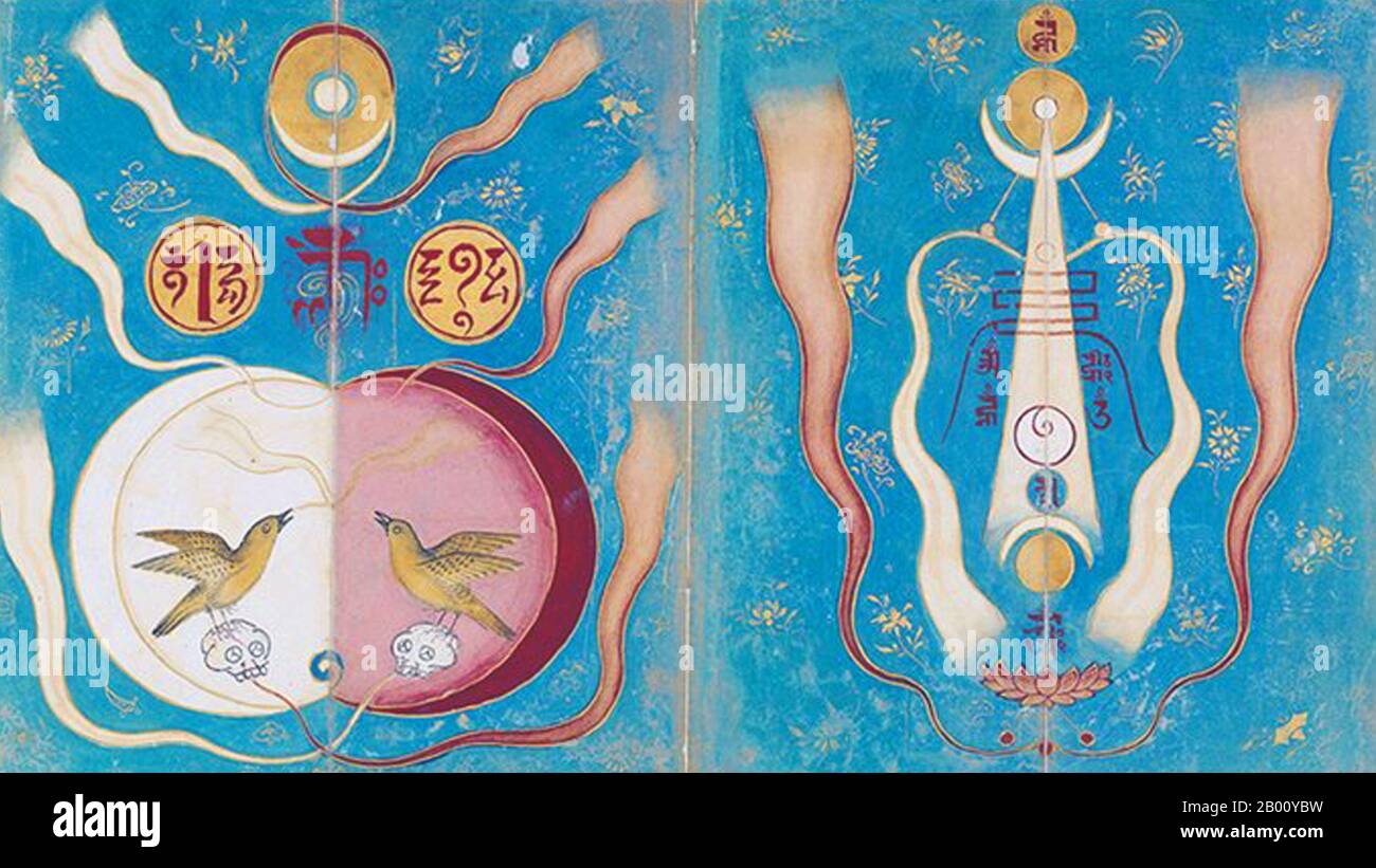 Celestial Spheres Of Heaven