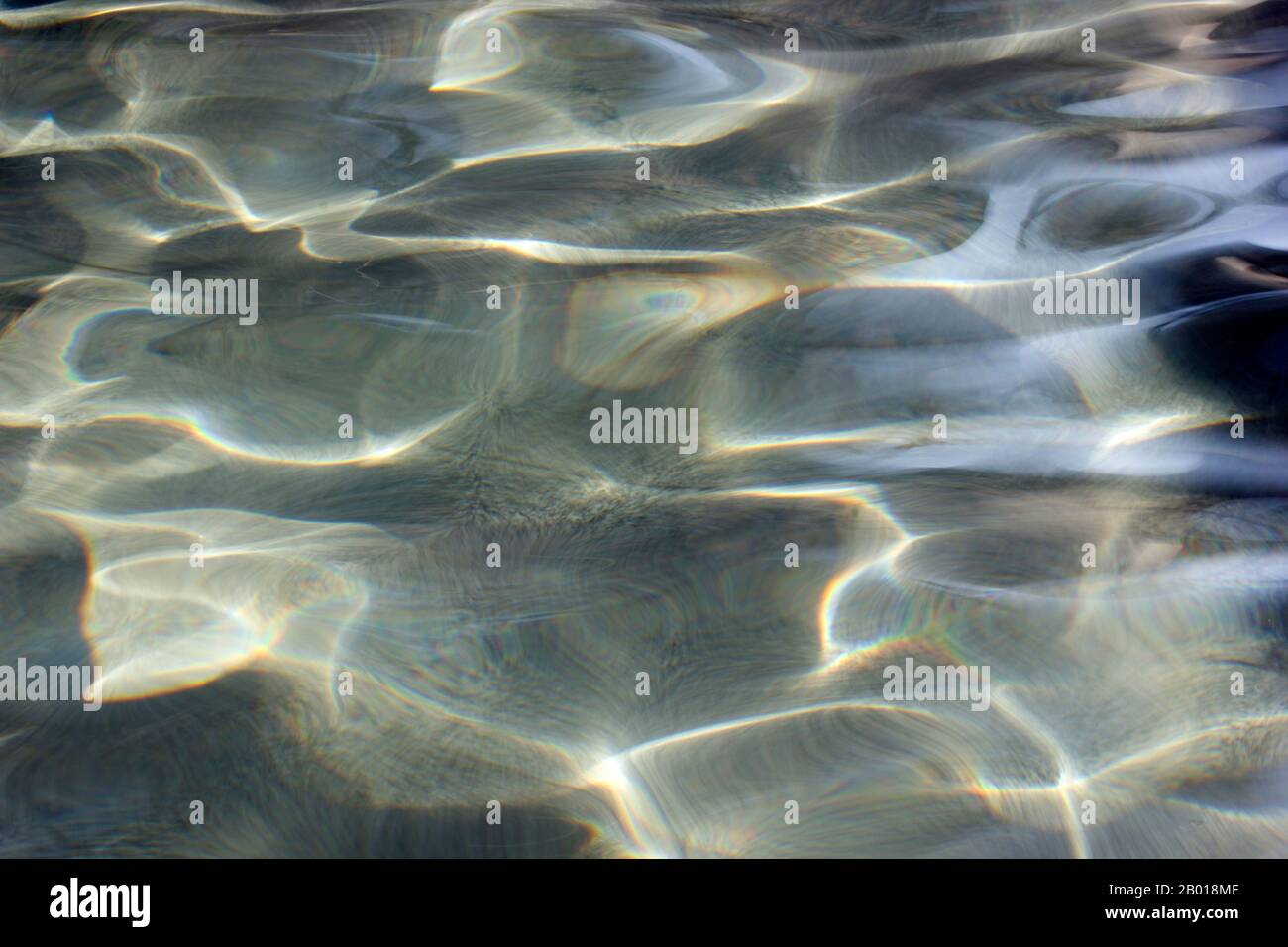 swimming pool wave pattern background Stock Photo - Alamy