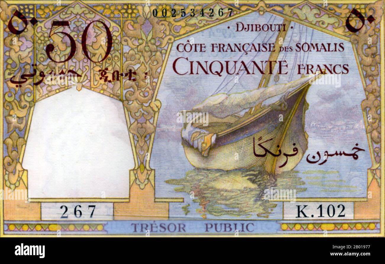 Current French Currency
