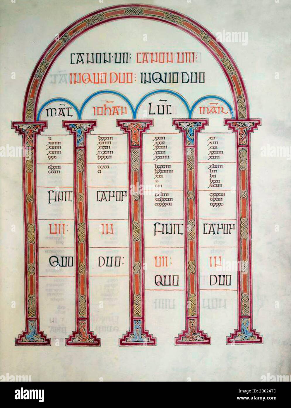 Anglo saxon gospel hi-res stock photography and images - Alamy