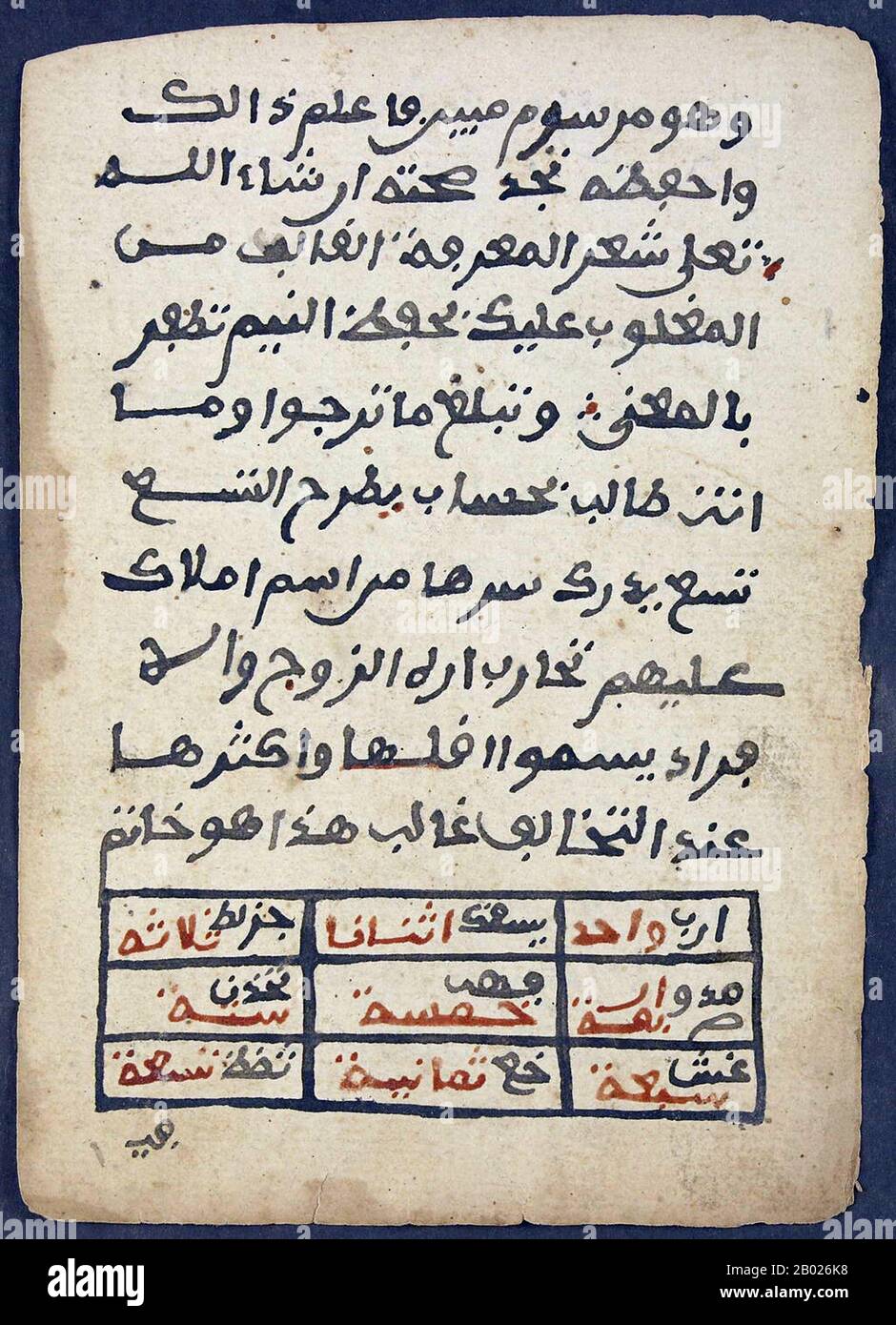 Mali: Astronomical treatise from the Kitab hisab al-nimar wa huwa fi ...