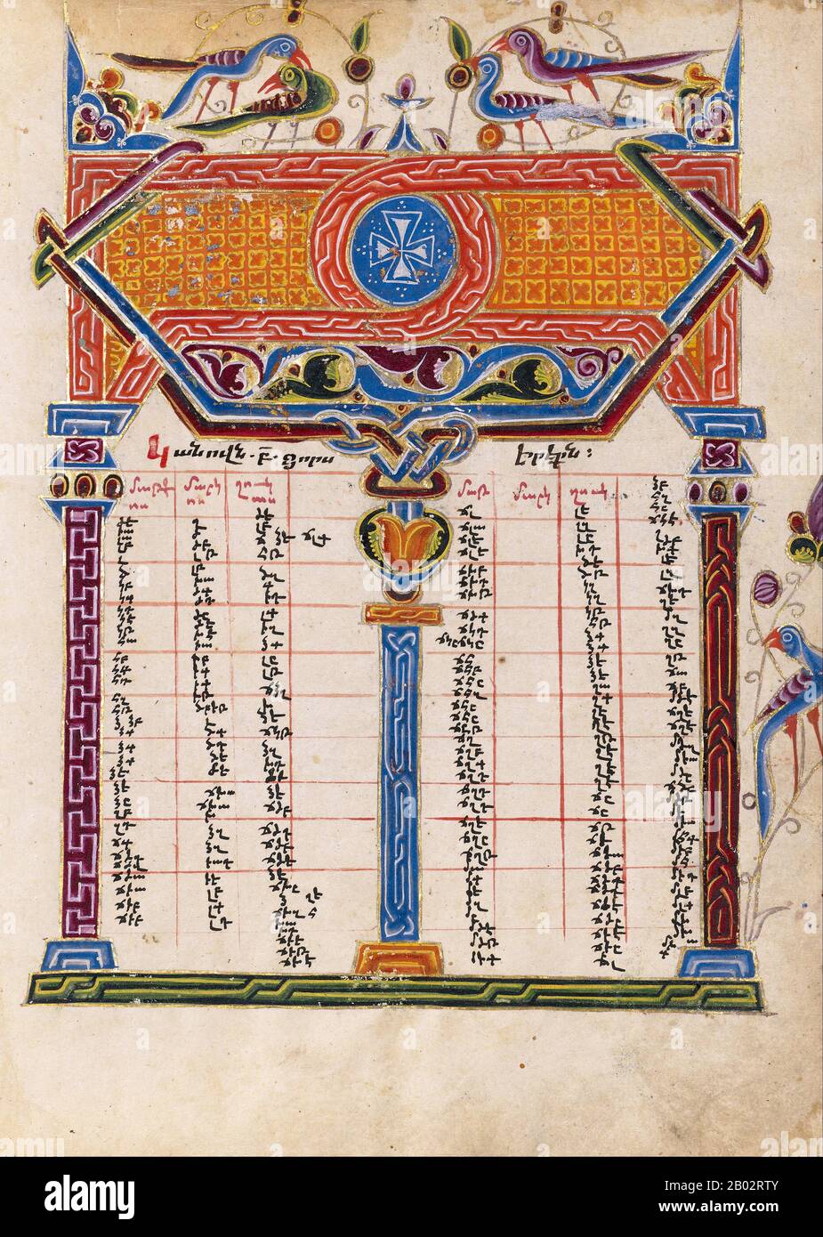 Mesrop of Khizan was a prominent Armenian manuscript illuminator in ...