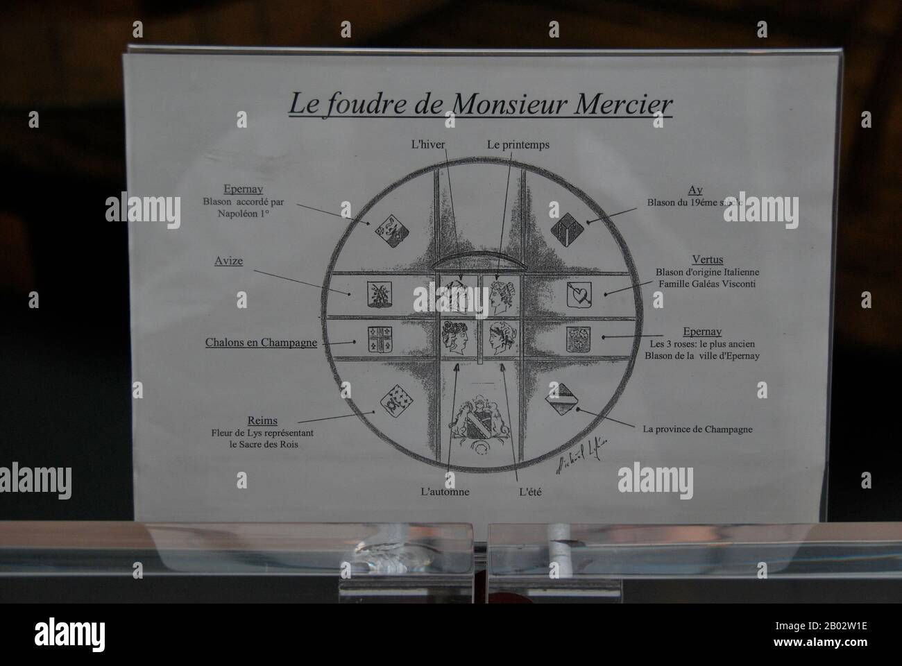 Le foudre de monsieur mercier hi-res stock photography and images - Alamy