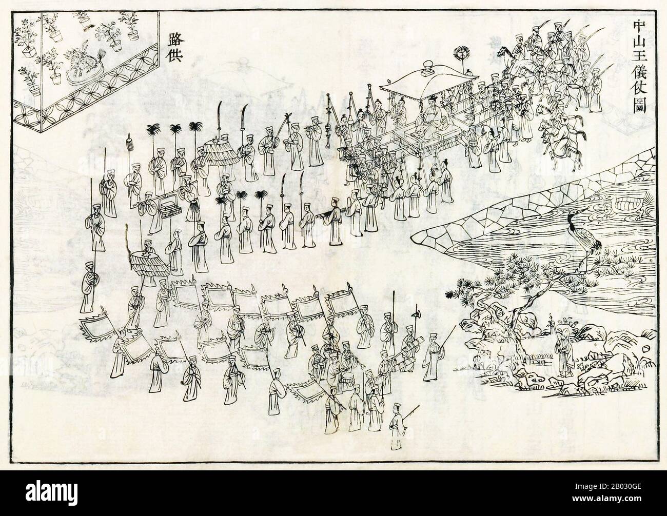 The Ryukyu Kingdom (historical English name: Lewchew, Luchu, or Loochoo ...