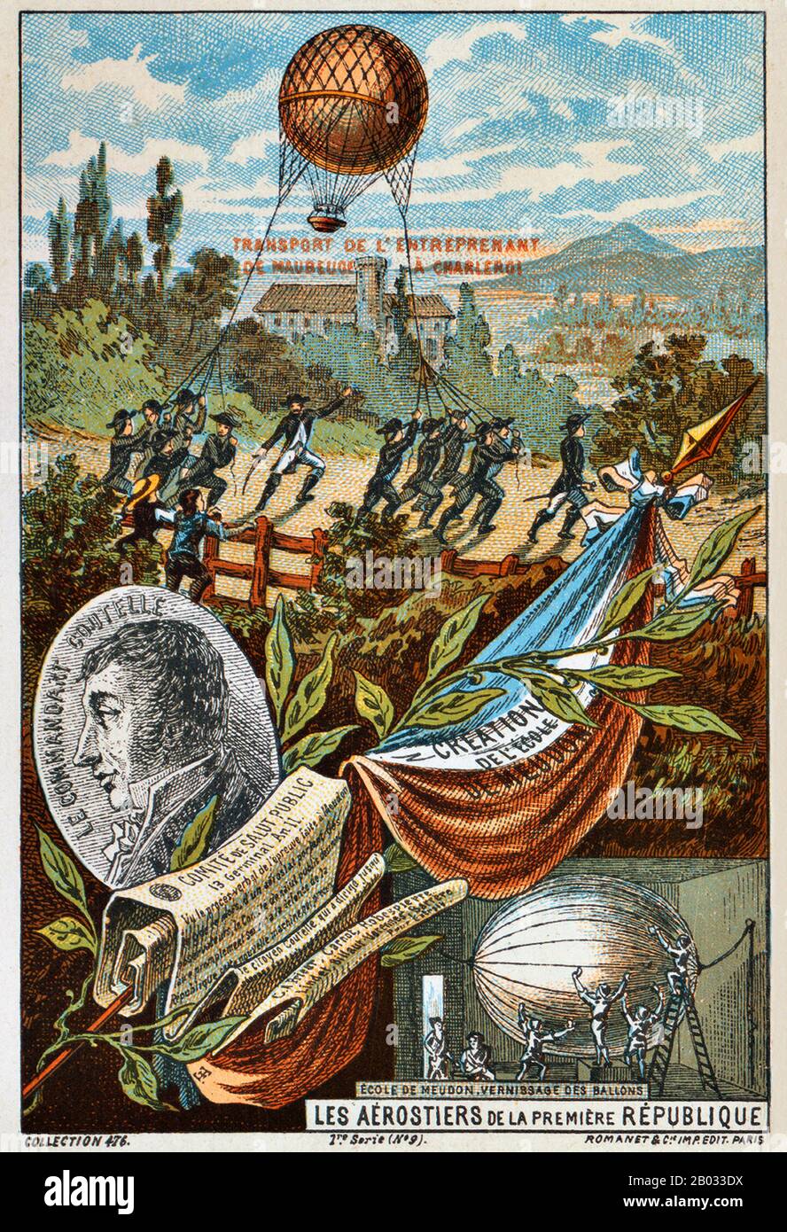 A balloon is conceptually the simplest of all flying machines. The ...