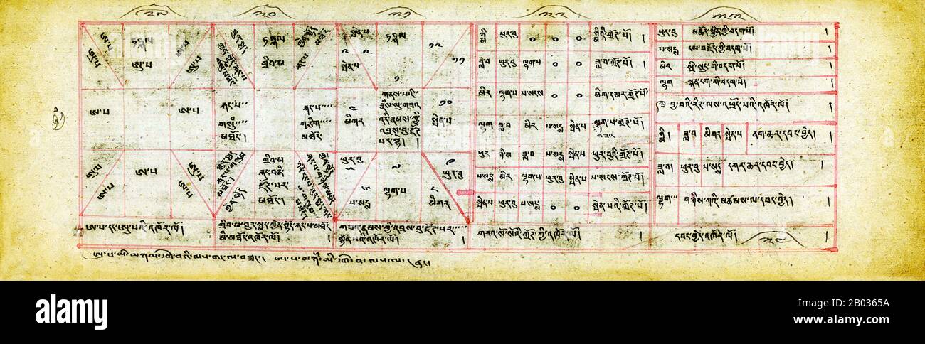 Locally unbound hi-res stock photography and images - Alamy