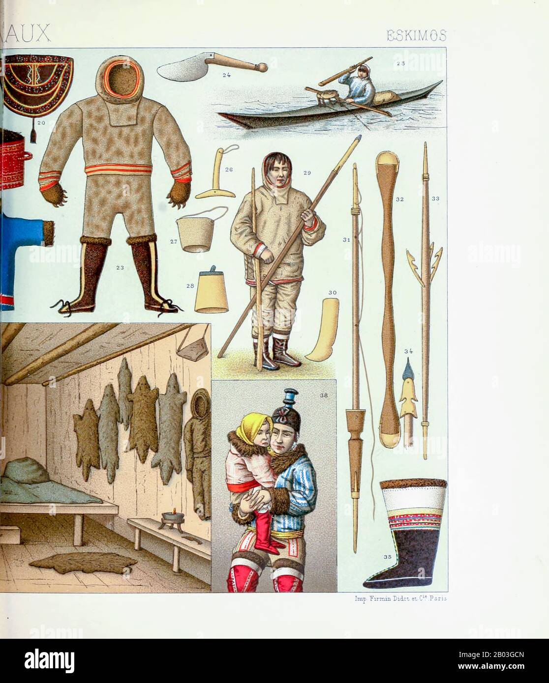 Inuit (Eskimo) fashion and accessories from Geschichte des kostüms in ...