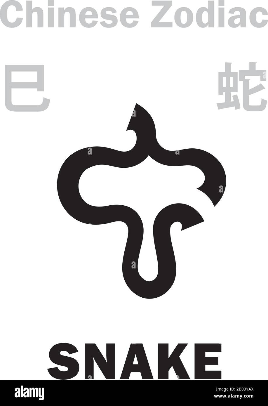 Astrology Alphabet: SNAKE [蛇] sign of Chinese Zodiac. Chinese character ...