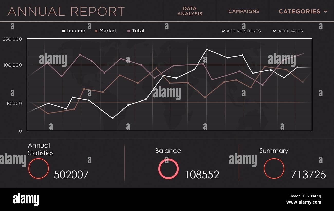 Animation global financial data charts hi-res stock photography and ...
