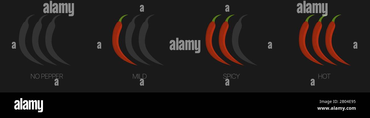 Spice level marks. No pepper, mild, spicy and hot. Chile Pepper Heat ...