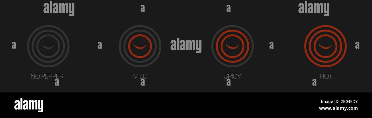 Spice level marks. No pepper, mild, spicy and hot. Chile Pepper Heat ...