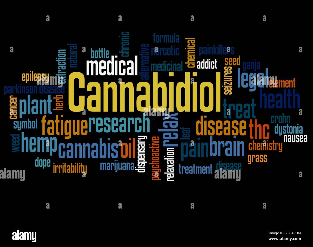 Cannabidiol (CBD) word cloud concept on black background Stock Photo - Alamy