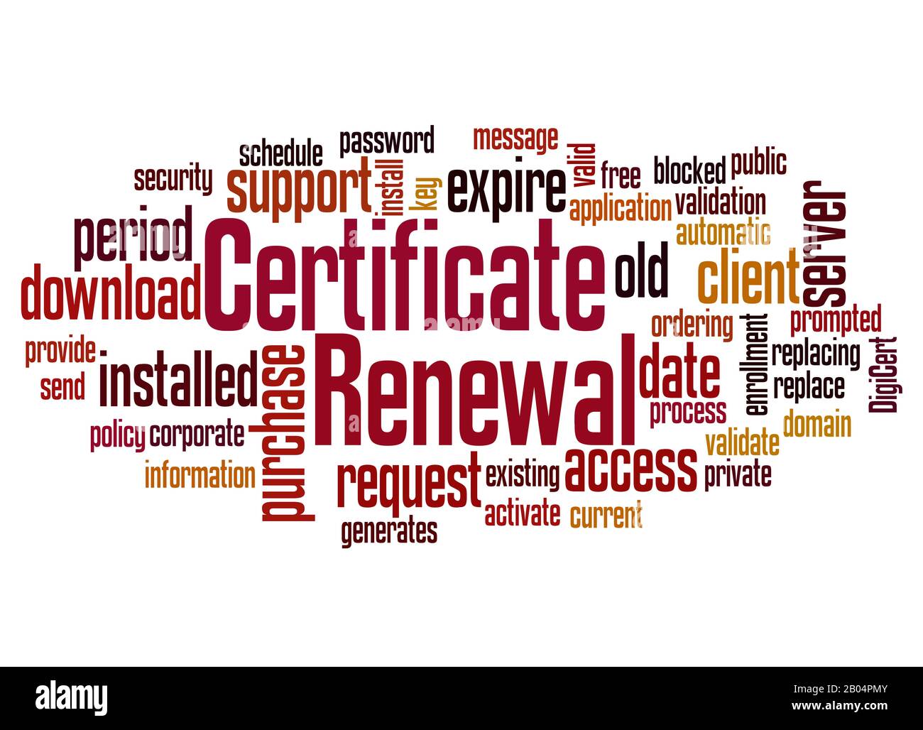 Certificate renewal word cloud concept on white background Stock Photo ...