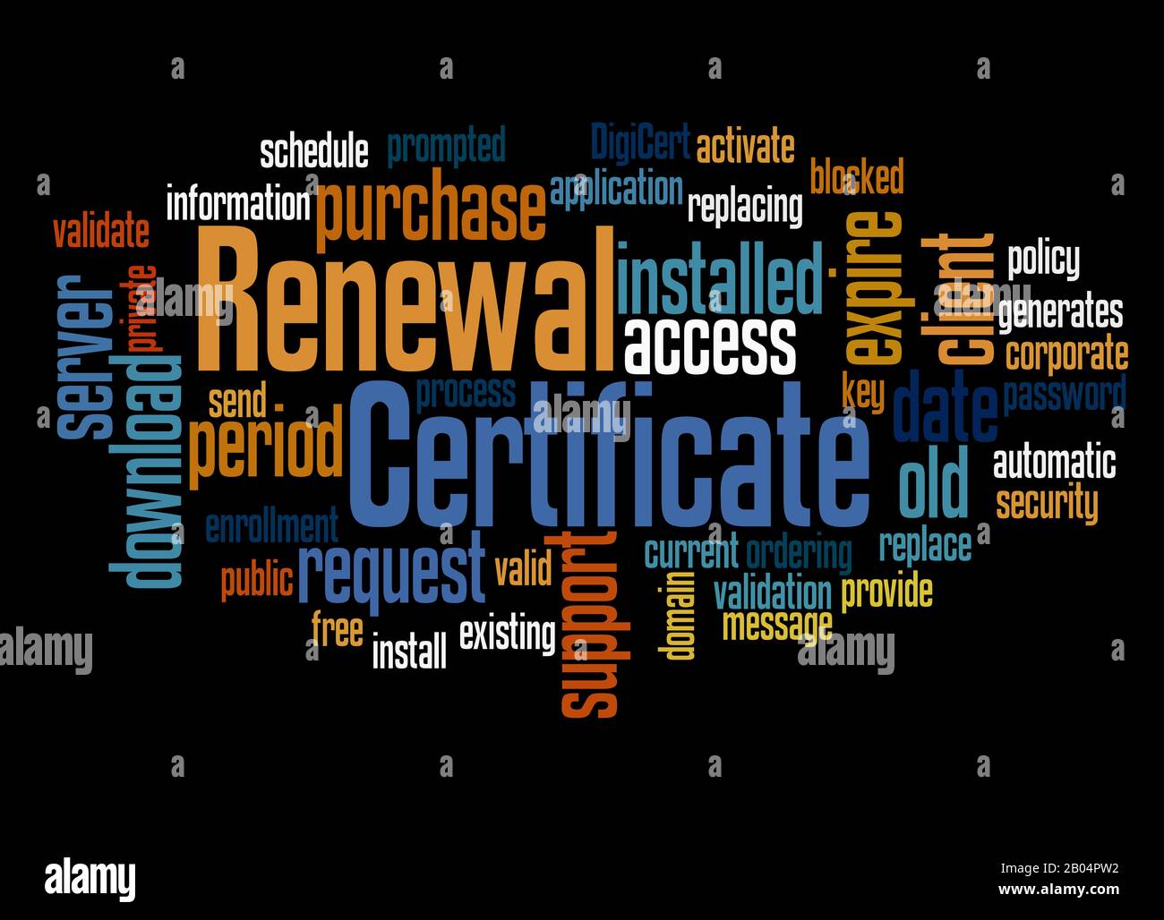 Certificate renewal word cloud concept on black background Stock Photo ...
