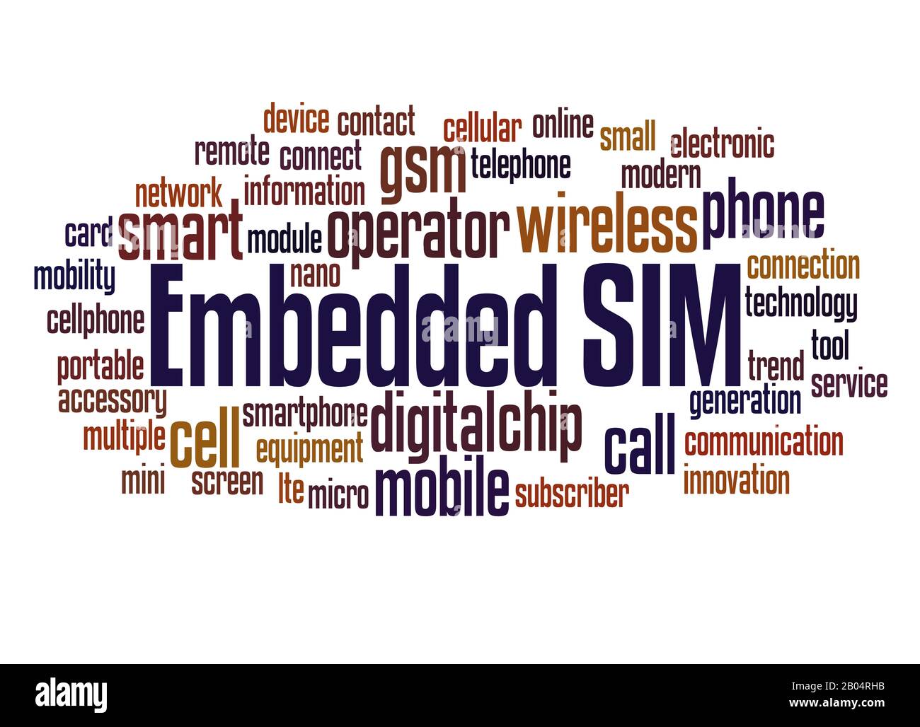 Embedded SIM word cloud concept on white background Stock Photo - Alamy