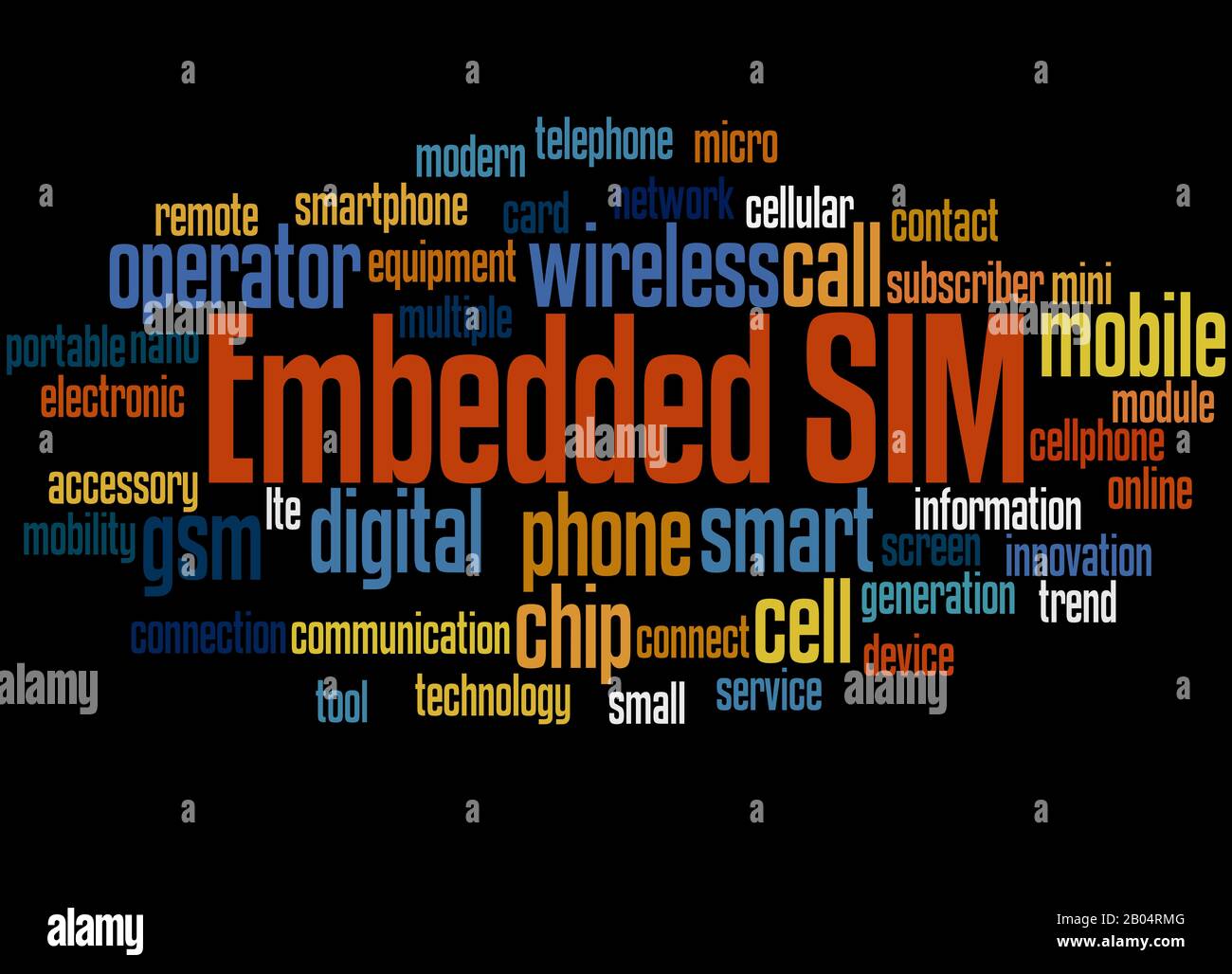 Embedded SIM word cloud concept on black background Stock Photo - Alamy