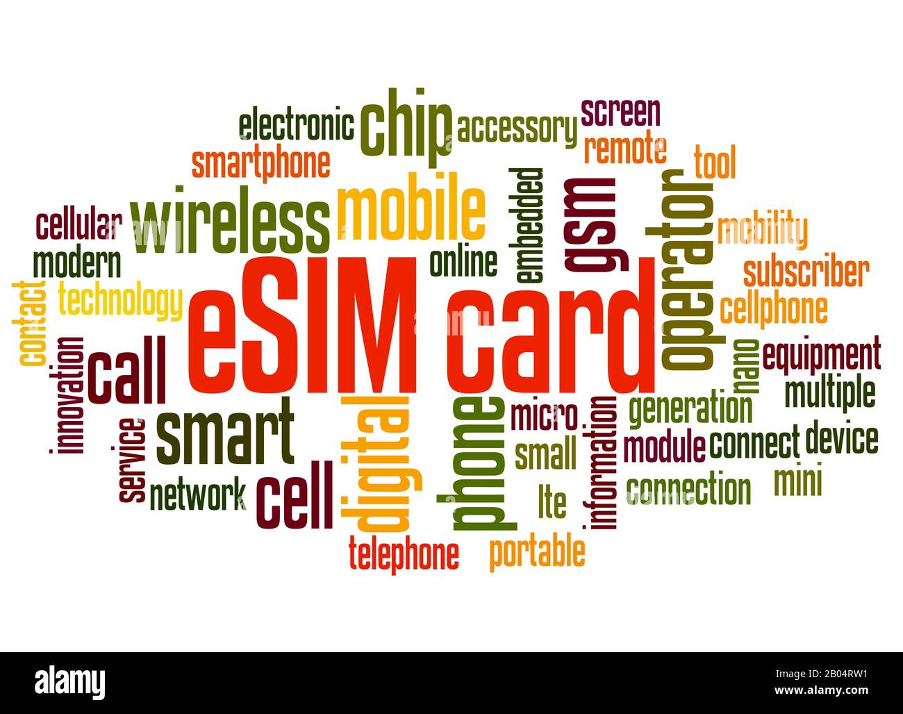 eSIM card word cloud concept on white background Stock Photo - Alamy