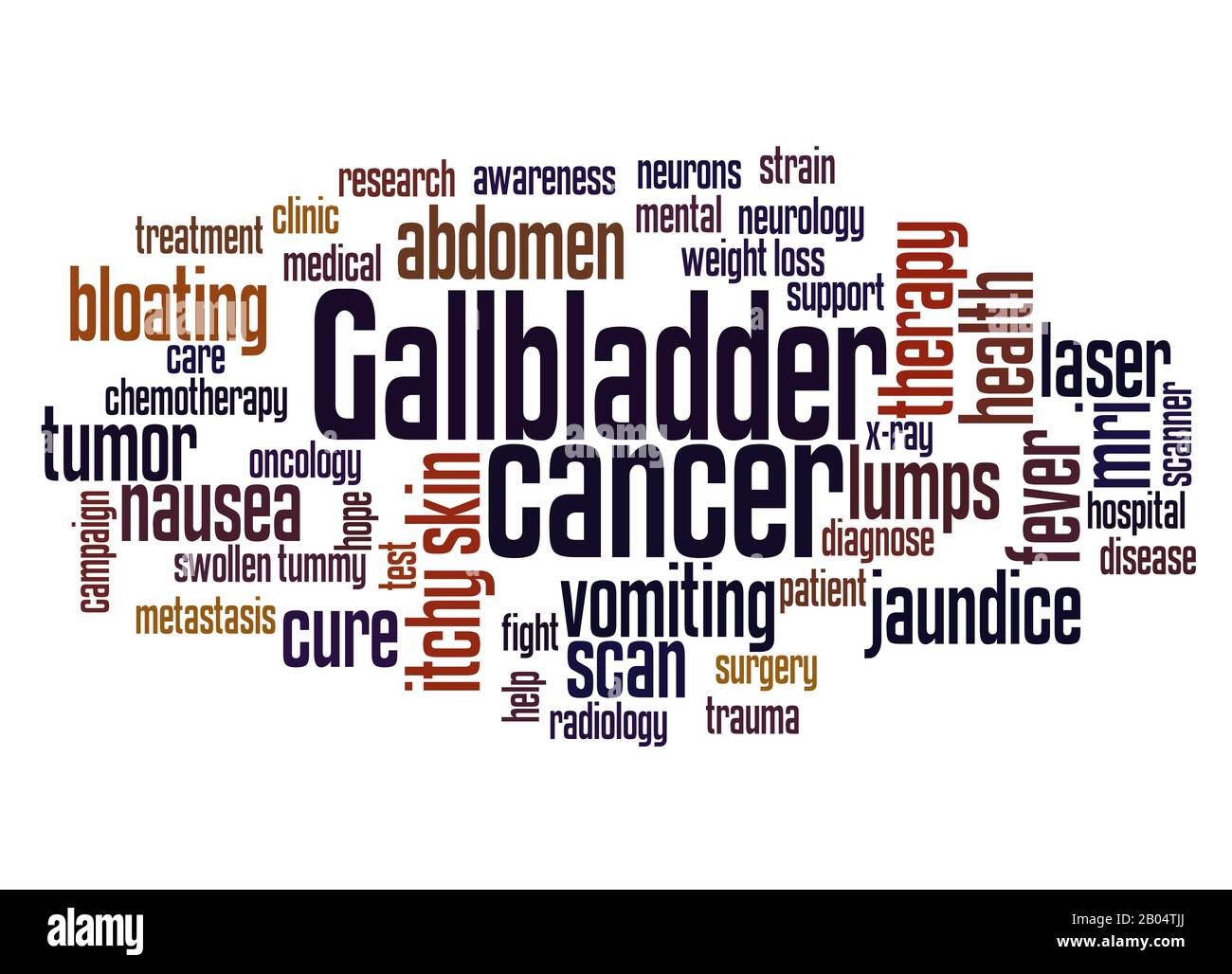 Gallbladder cancer word cloud concept on white background Stock Photo ...