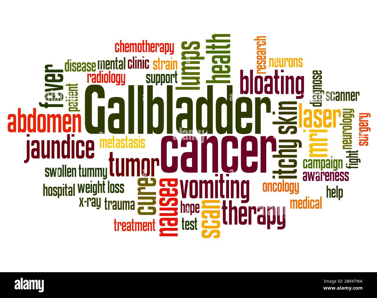 Gallbladder cancer word cloud concept on white background Stock Photo ...