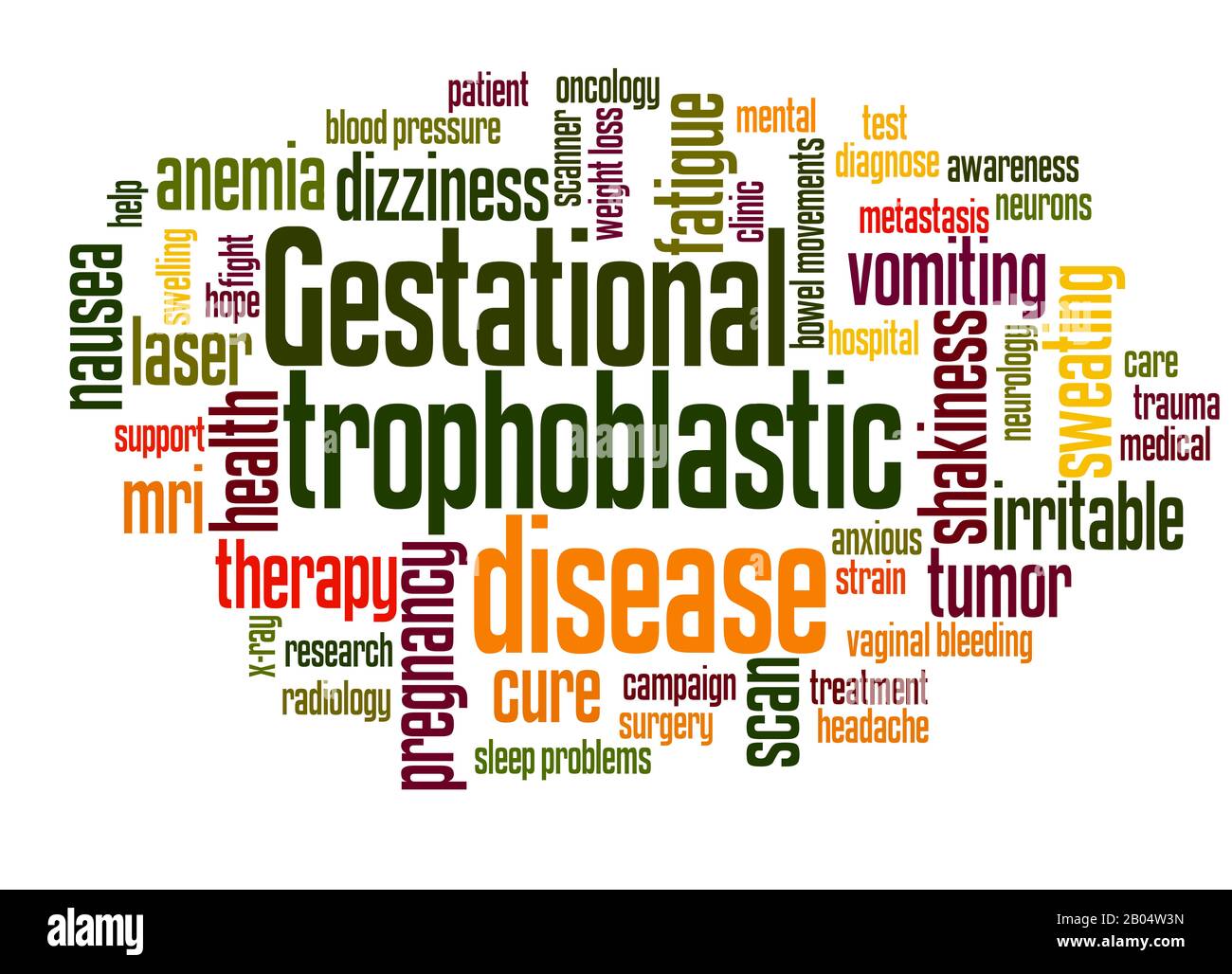 Gestational trophoblastic disease word cloud concept on white ...