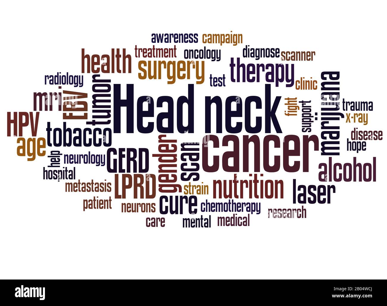 Head and neck cancer word cloud concept on white background Stock Photo ...